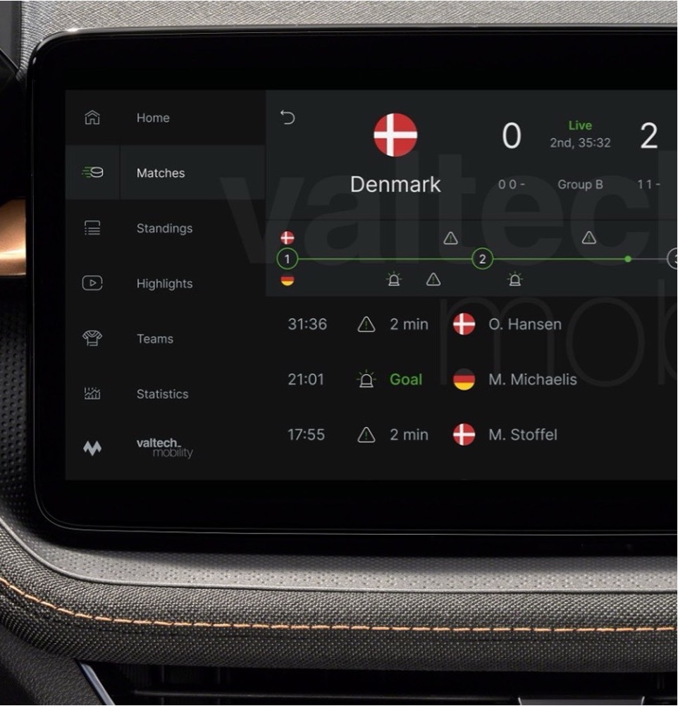 Liveticker Sport - Valtech Mobility